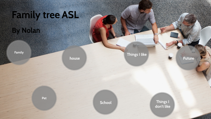 Family tree ASL by Nolan Bajgier on Prezi