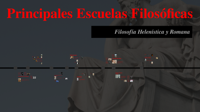 Principales Escuelas Filosóficas by Noelia Chango on Prezi