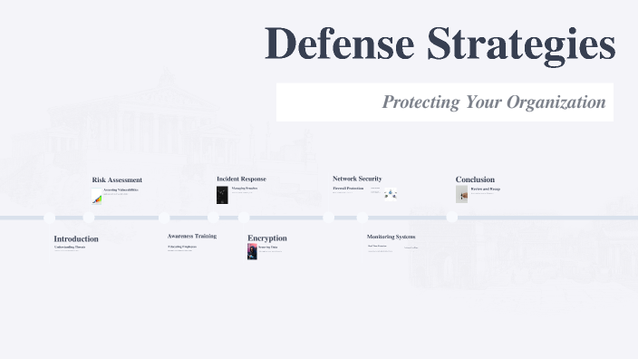 Defense Strategies by RD on Prezi