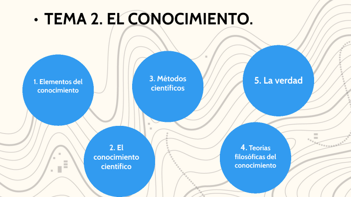 TEMA 2. EL CONOCIMIENTO by Pilar Sánchez Hurtado on Prezi