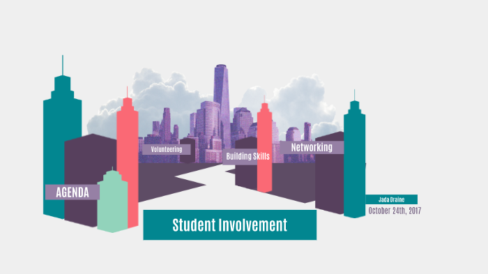 Informative Speech: Visual Aid by Jada Draine on Prezi