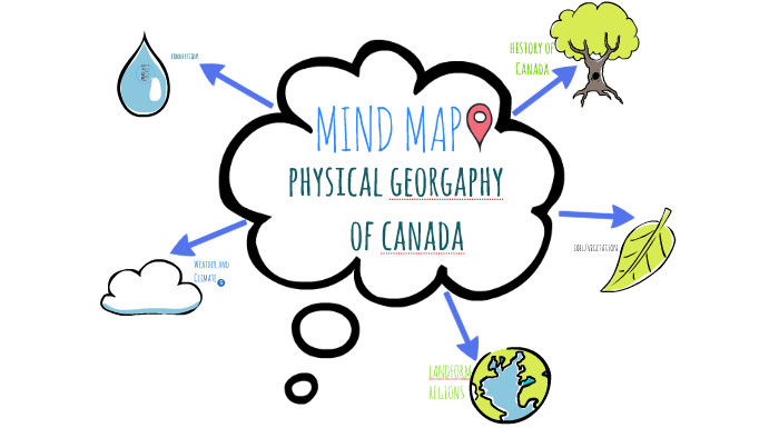 mind map: physical geography by Natalia Diamond on Prezi
