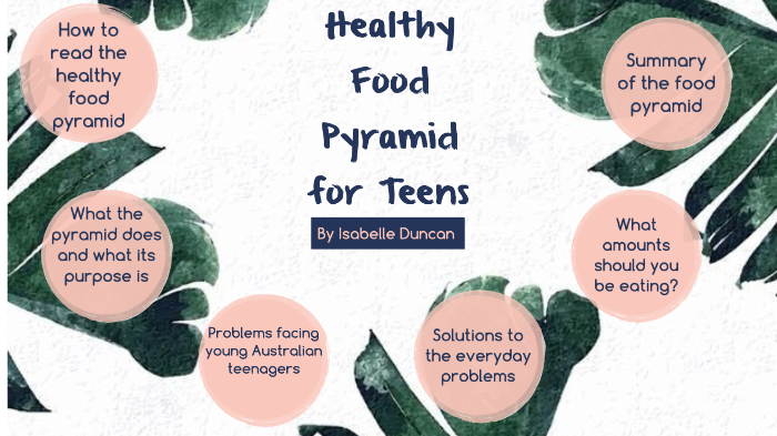 Healthy Food Pyramid for Teens by Izzy Duncan on Prezi
