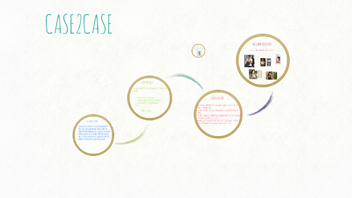 CASE2CASE by klear mcgaskey