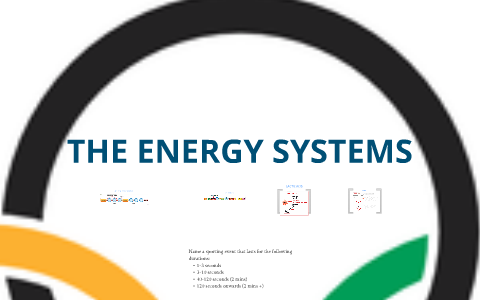 The 3 Energy Systems by JUSTIN HUNTER on Prezi