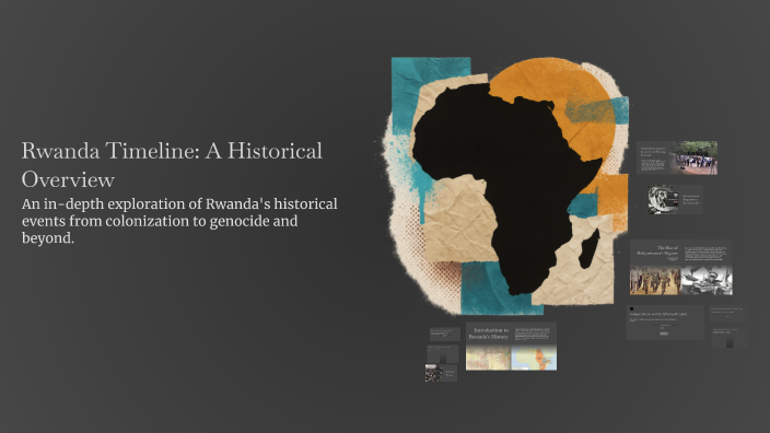 Rwanda Timeline: A Historical Overview by Macy Loth Macy Loth on Prezi