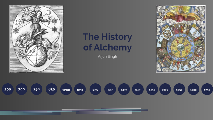 History of Alchemy by Arjun Singh on Prezi