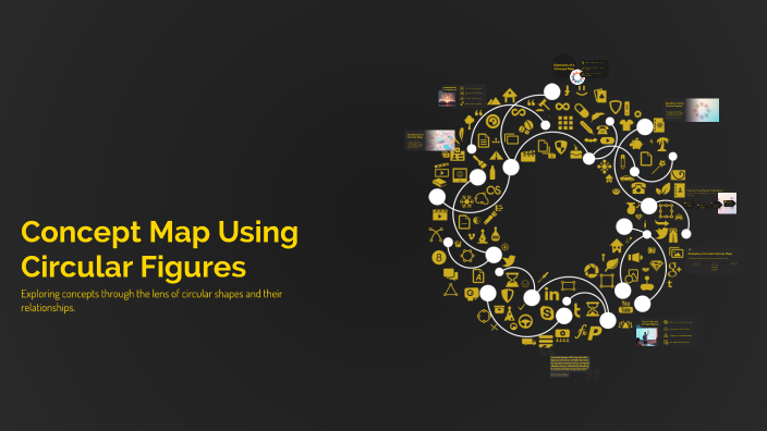 Concept Map Using Circular Figures by Cristhian Muñoz on Prezi