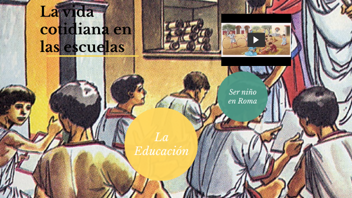 La vida cotidiana en las escuelas by alejandra acosta on Prezi