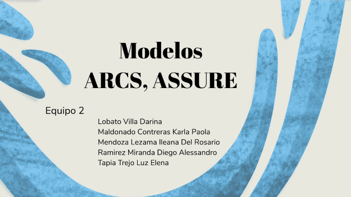 Modelo ARCS, ASURRE by karla contreras on Prezi