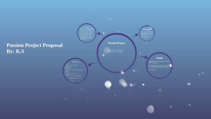 Passion Project Proposal by Kiki Su on Prezi
