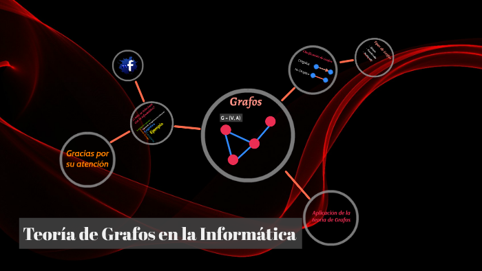 Teoría de Grafos en la Informática by Orangel Valdespino