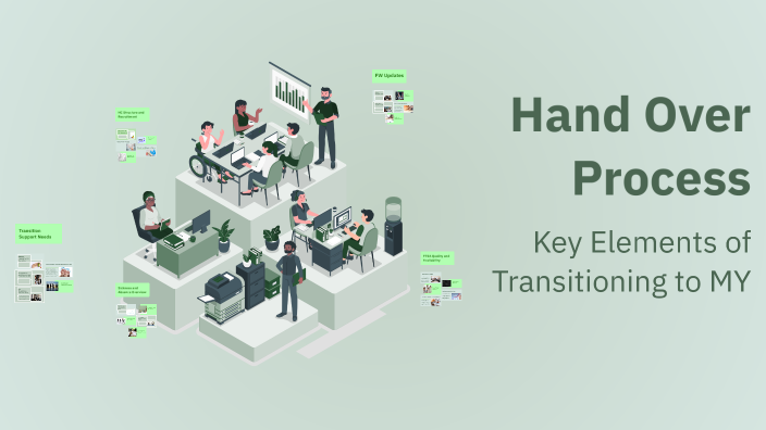 Hand Over Process by Diana Danish on Prezi