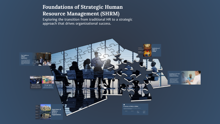 Foundations of Strategic Human Resource Management (SHRM) by Resource ...