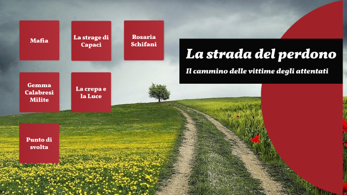 ppt esame - Alice Borelli 3^F by alice borelli on Prezi