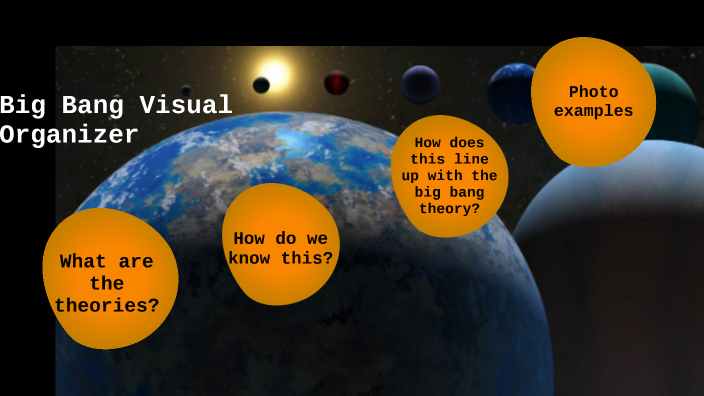 Big Bang Visual Organizer by Cortney Hernandez on Prezi