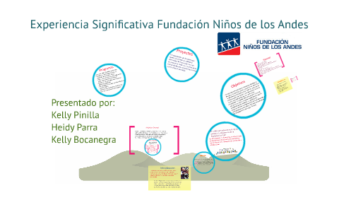 Experiencia Significativa Fundación Niños de los Andes by Kelly ...