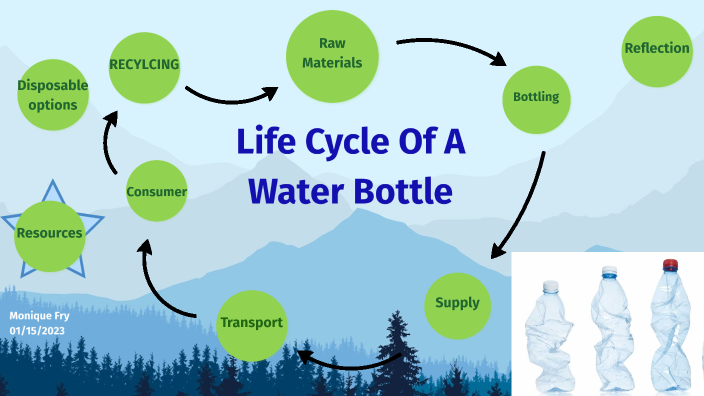 Life Cycle of a Water Bottle by Monique Fry on Prezi