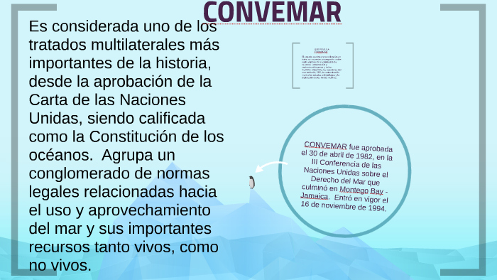 CONVEMAR by surleidys delgado acevedo on Prezi