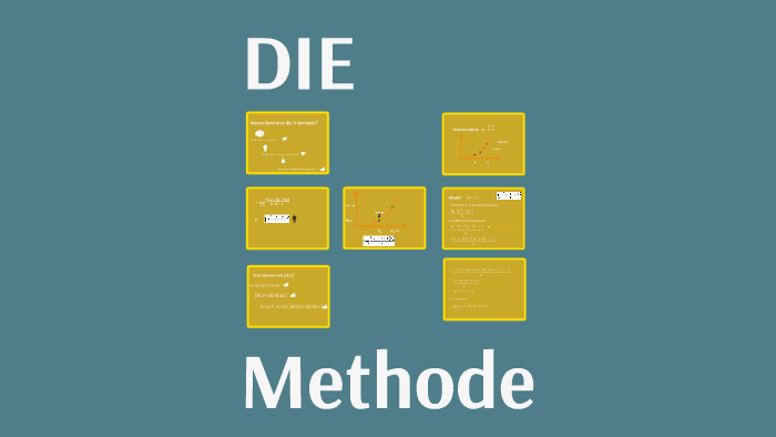 Die H-Methode by John R. on Prezi