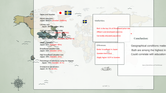 English speaking population: by Carl Ohman on Prezi