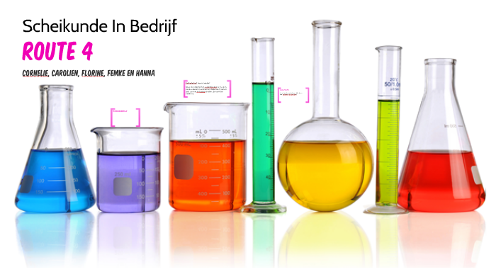 Melkzuur route 4 by Florine Maats on Prezi