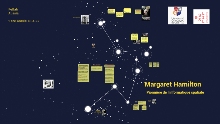 Biographie de Margaret Hamilton by Alice alice on Prezi