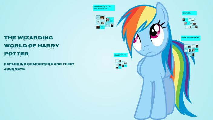 The Wizarding World of Harry Potter by Sandra Gailiša on Prezi