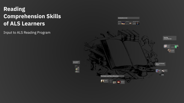 Reading Comprehension Skills of ALS Learners by AMIRAH NABOR on Prezi