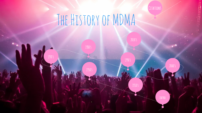 The History of MDMA by Alicia Perala on Prezi