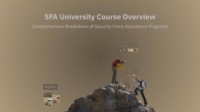 SFA University Course Overview by Rob on Prezi