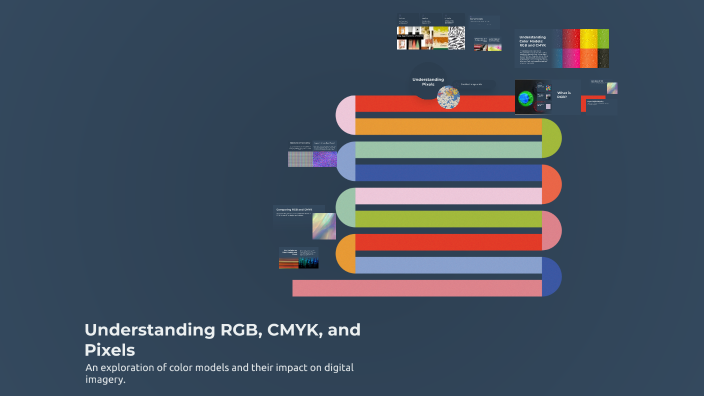 Understanding RGB, CMYK, and Pixels by Geron Jongay on Prezi