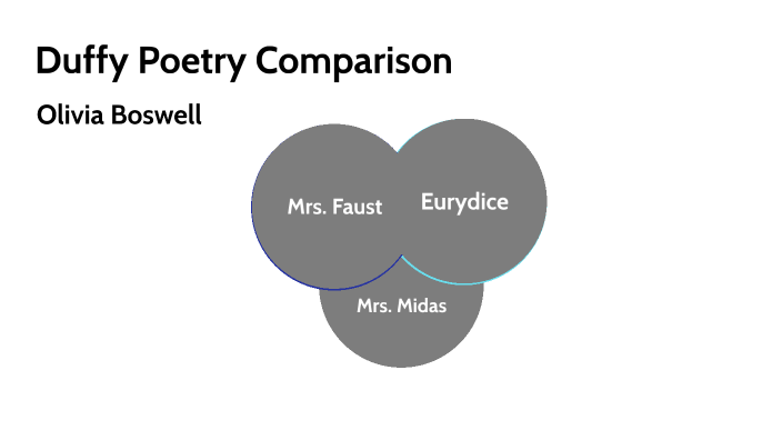 Duffy Poetry Analysis by Olivia Boswell on Prezi