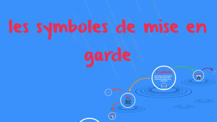 les symboles de mise en garde by annie frenette on Prezi