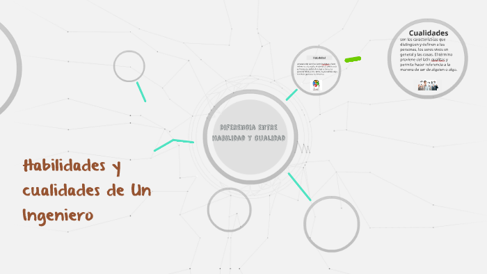 Habilidades y cualidades de Un Ingeniero by BAIRON TABORA on Prezi