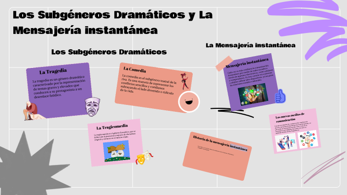 Los Subgéneros Dramáticos by Estefany vasquez on Prezi