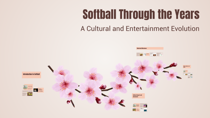 Softball Through the Years by Casidy Victorino on Prezi
