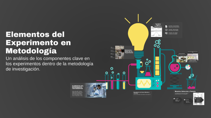 Elementos del Experimento en Metodología by Genito Barre on Prezi