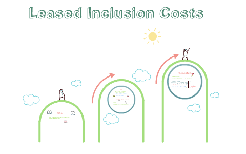 Schedule M Adjustment - Leased Inclusion Costs - BTS Project by Om ...