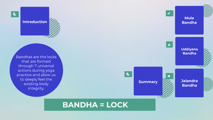 BANDHAS by Gulkan Turkdogru on Prezi
