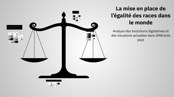 La mise en place de l’égalité des races dans le monde by azad akdo on Prezi