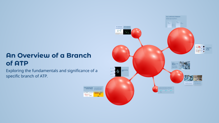 An Overview of a Branch of ATP by hesap hesap on Prezi