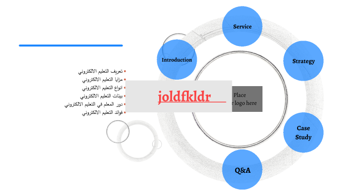 العرض by Nouf Waleed Azab on Prezi