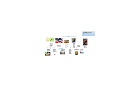 Manifest Destiny and Westward Expansion Timeline by kristen volm on Prezi