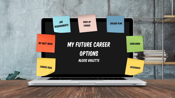 Final Presentation for FYE Class by Alexis Violette on Prezi