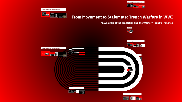 From Movement to Stalemate: Trench Warfare in WWI by ty lafayette on Prezi