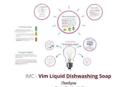 The Big Idea - Vim Liquid Dishwashing Soap by Tanvi More on Prezi