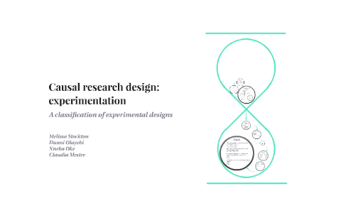 Causal research design: experimentation by Melissa Stockton on Prezi