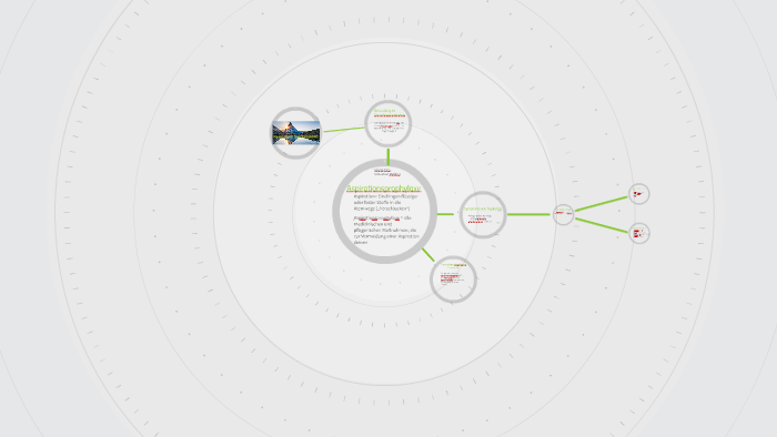 Aspirationsprophylaxe by Sebastian Müllner on Prezi