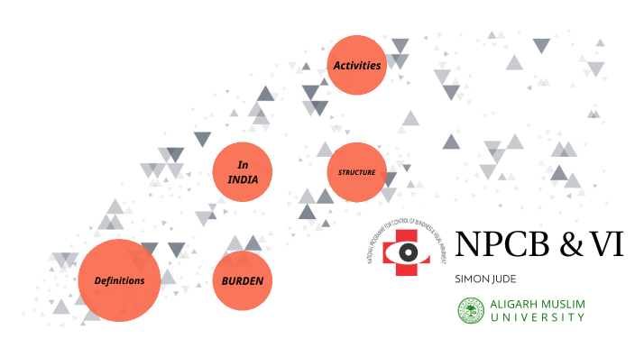 NPCB&VI by Simon Jude on Prezi